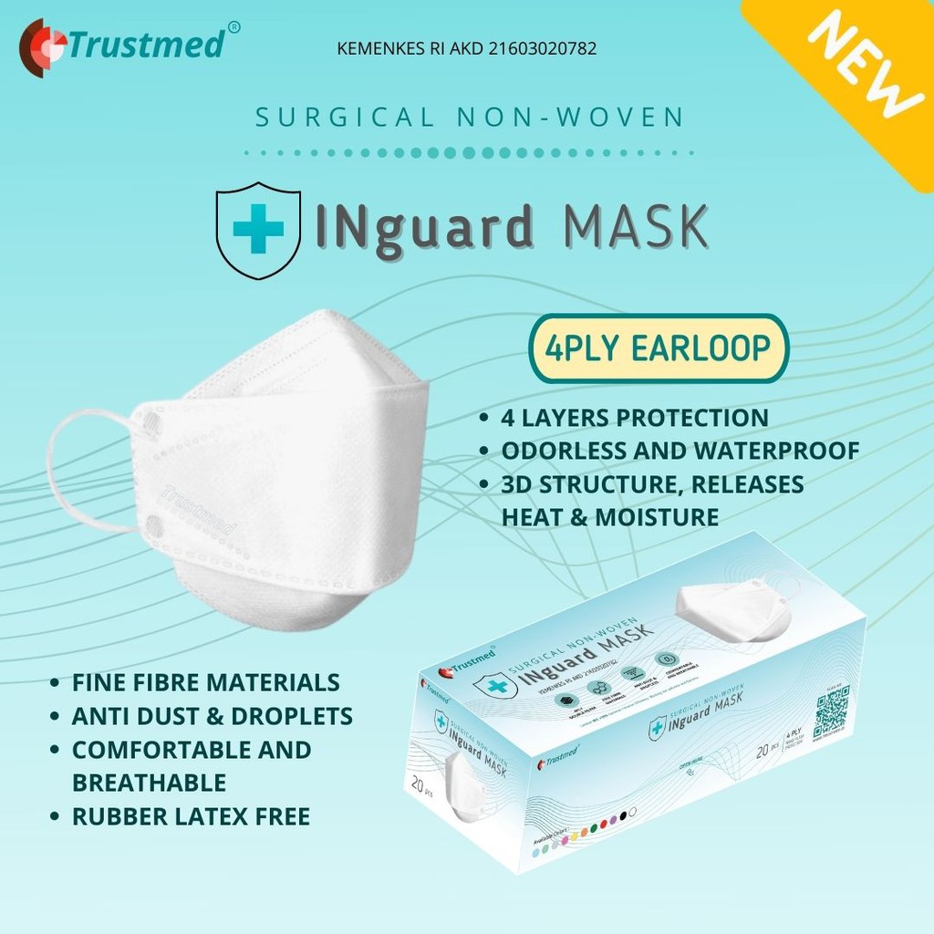 Trustmed INguard MASK 4 ply | Double meltblown filter | Shopee Indonesia