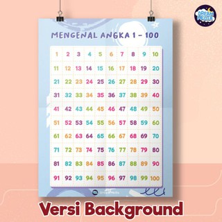 Jual Poster Mengenal Angka 1 - 100 (Ukuran A3+) | Shopee Indonesia