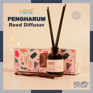 Jual Pengharum Reed Diffuser Summerspring - Pengharum Ruangan - Pewangi ...