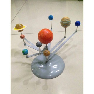 Jual Miniatur Tata Surya 1 Matahari + 8 Planet | Pajangan Planetarium ...