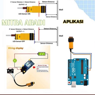 Jual Sensor Pendeteksi Jarak Fotolistrik / Photoelectric Sensor E18 ...