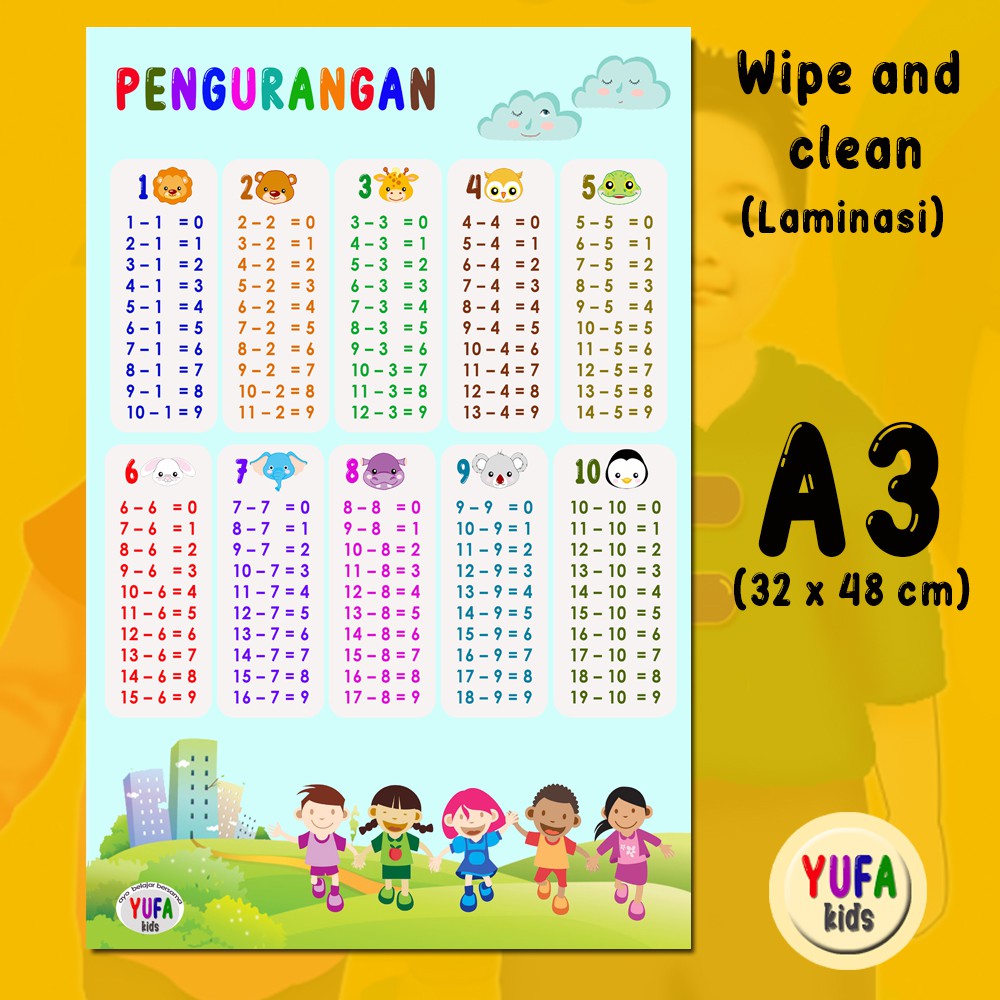 Jual 018 Poster pengurangan - Poster Edukasi Anak - Poster belajar anak ... Jual 018 Poster pengurangan - Poster Edukasi Anak - Poster belajar anak ...