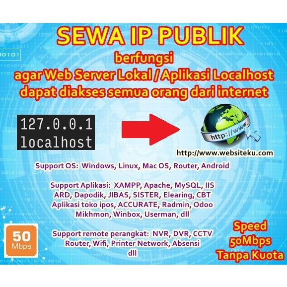 Jual IP PUBLIK STATIK VPN Localhost Web Server IP Public Dapodik jibas ... Jual IP PUBLIK STATIK VPN Localhost Web Server IP Public Dapodik jibas ...