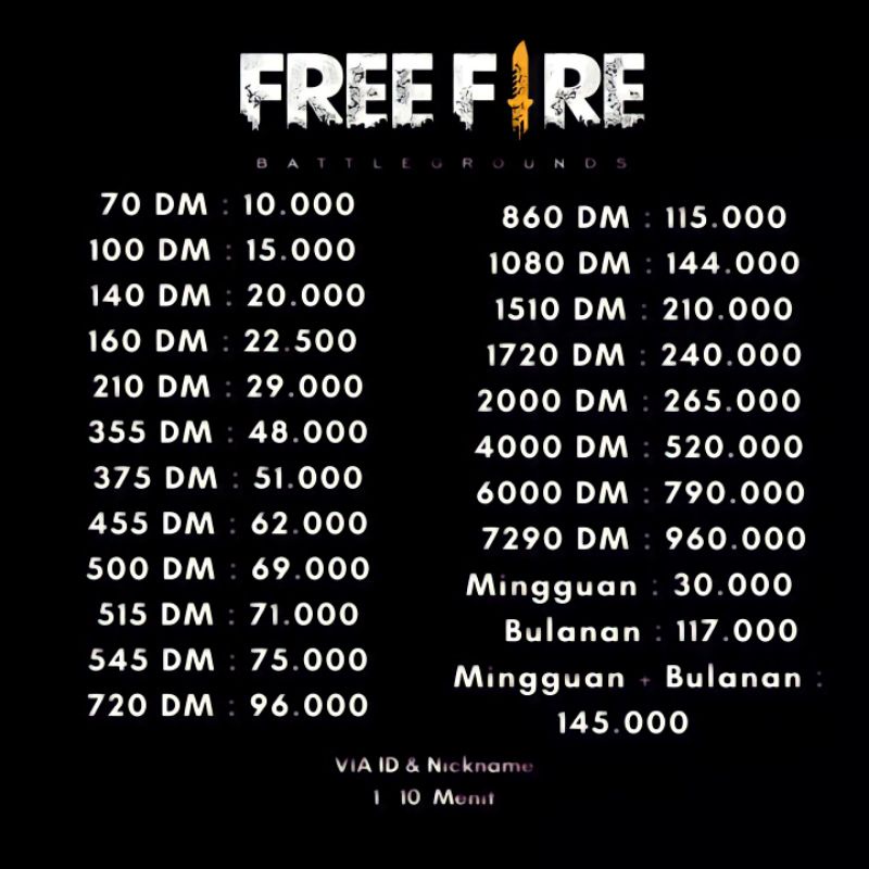 Harga Ff Top Up Diamond Terbaru Agustus 2021 | BigGo Indonesia