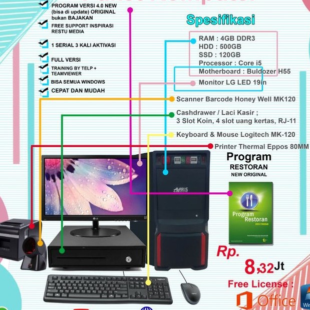 Jual Komputer Kasir Core I5 Lengkap Program Restoran | Shopee Indonesia