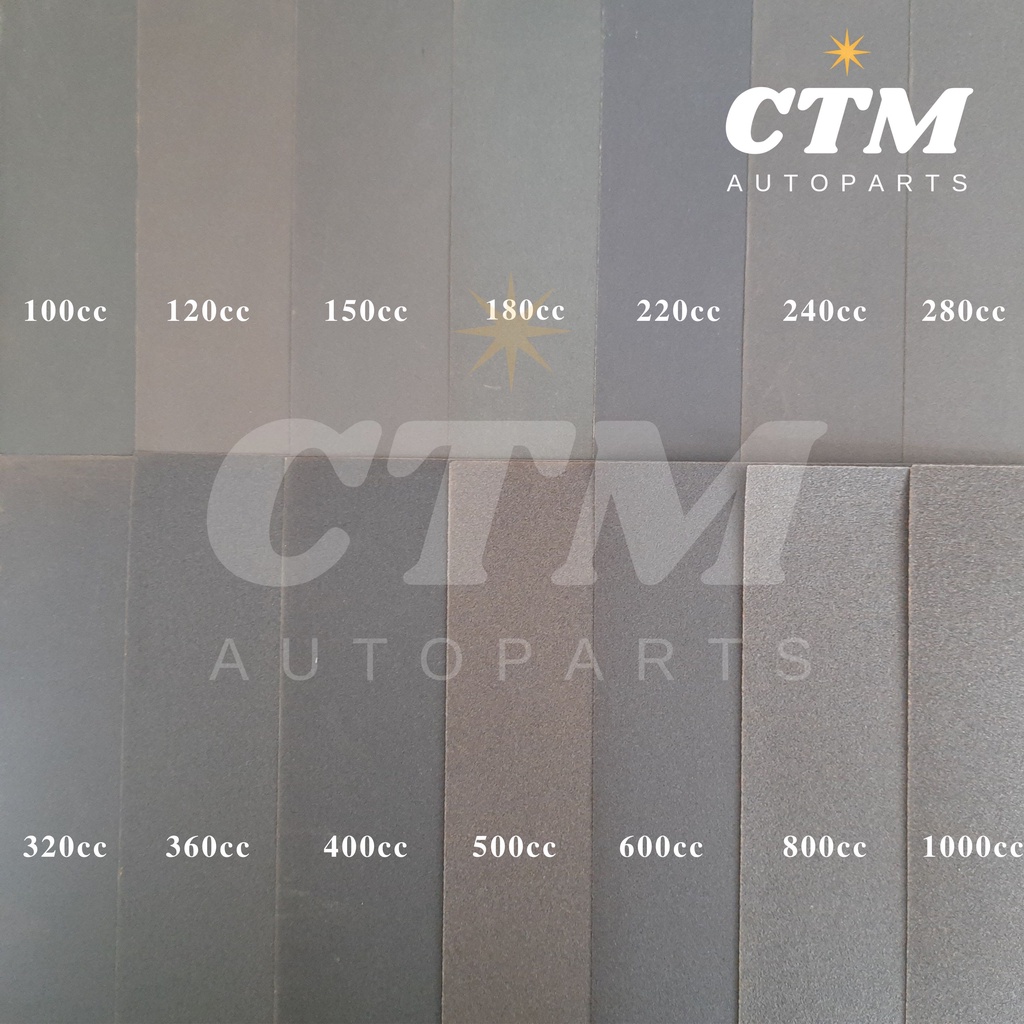 Jual Kertas Amplas Waterproof Abrasive Paper | Shopee Indonesia