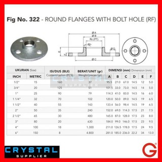 Jual FLANGE GALVANIS BESI 2 inch G BRAND DRAT BSPT PLENDES BULAT ROUND ...