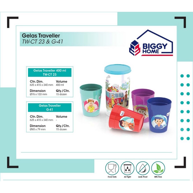 Jual Gelas Set Traveller Biggy / Gelas Set Family / Gelas Piknik ...