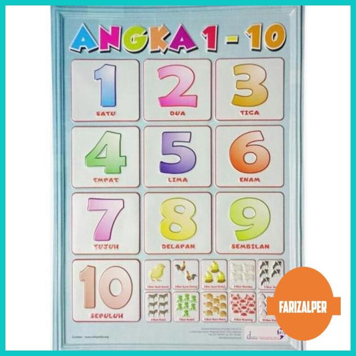 Jual Poster angka 1-10 3 dimensi | Shopee Indonesia