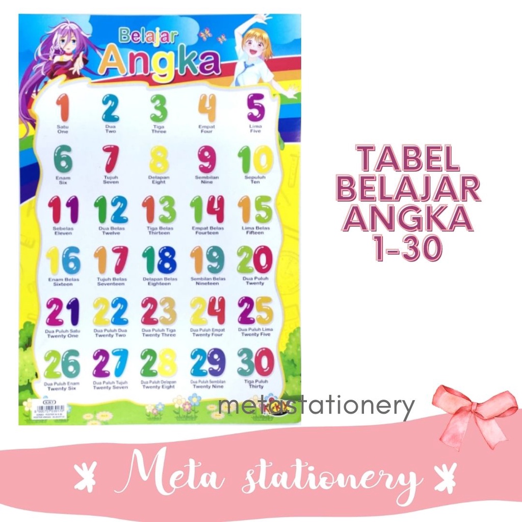 Jual Poster Edukasi Anak / Poster Mengenal Angka 1 - 30 Kiky Indonesia ...