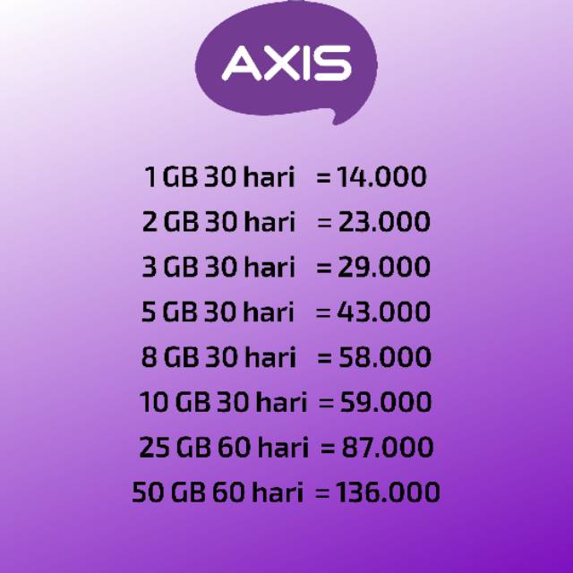 Harga 5axis Terbaru Oktober 2021 | BigGo Indonesia