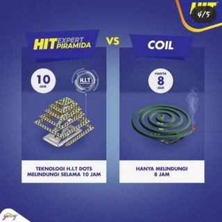 Jual HIT Expert Piramida Obat Nyamuk Bakar (1 sachet isi 4 lembar ...