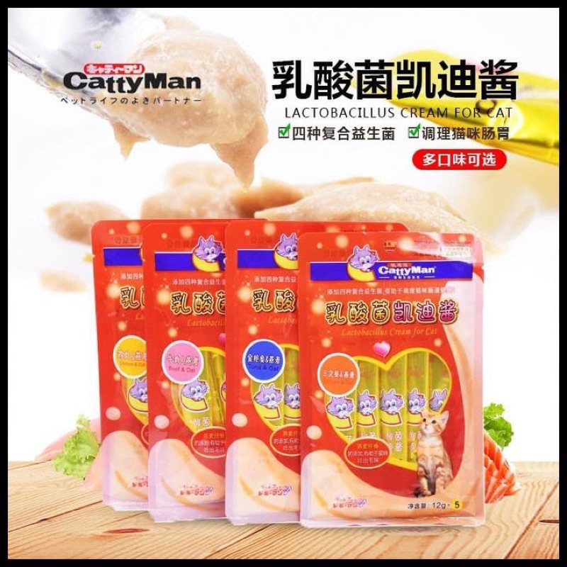 Harga cattyman Terbaru Sep 2025 | BigGo Indonesia