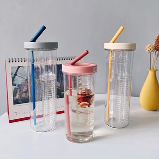 Jual Tumblr Botol Minum Infused Water Gelas Minuman Sedotan Lipat ...
