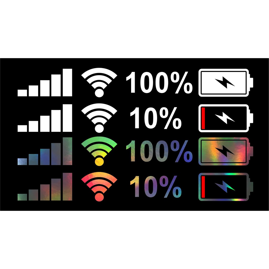 Jual sticker viral, sticker sinyal hp, wifi untuk mobil dan motor ...