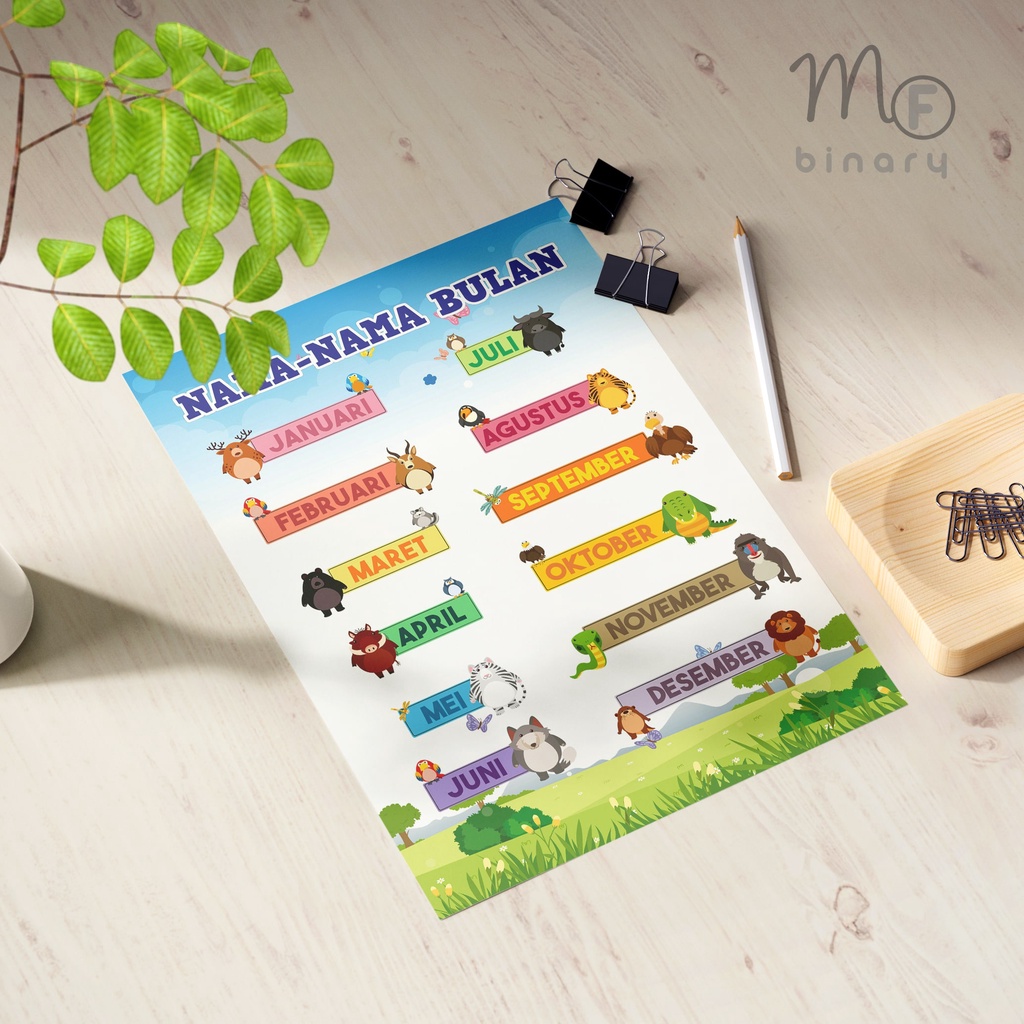 Jual Poster Nama Bulan | Edu-10 | Poster Edukasi Anak Indonesia|Shopee ...