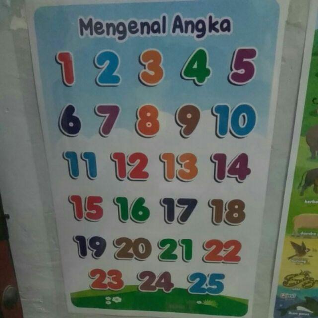 Poster belajar anak TK / PAUD media belajar Mengenal Angka / media ...