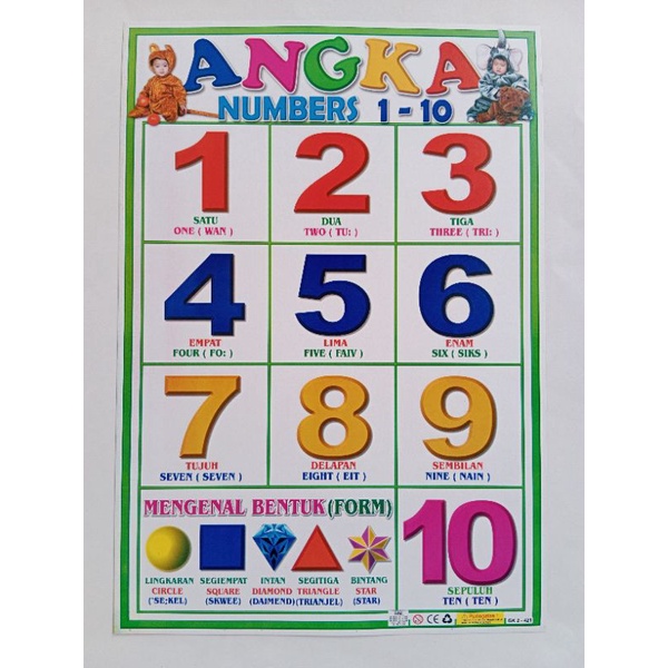 Jual Poster Edukasi Anak / Angka 1-10 | Shopee Indonesia