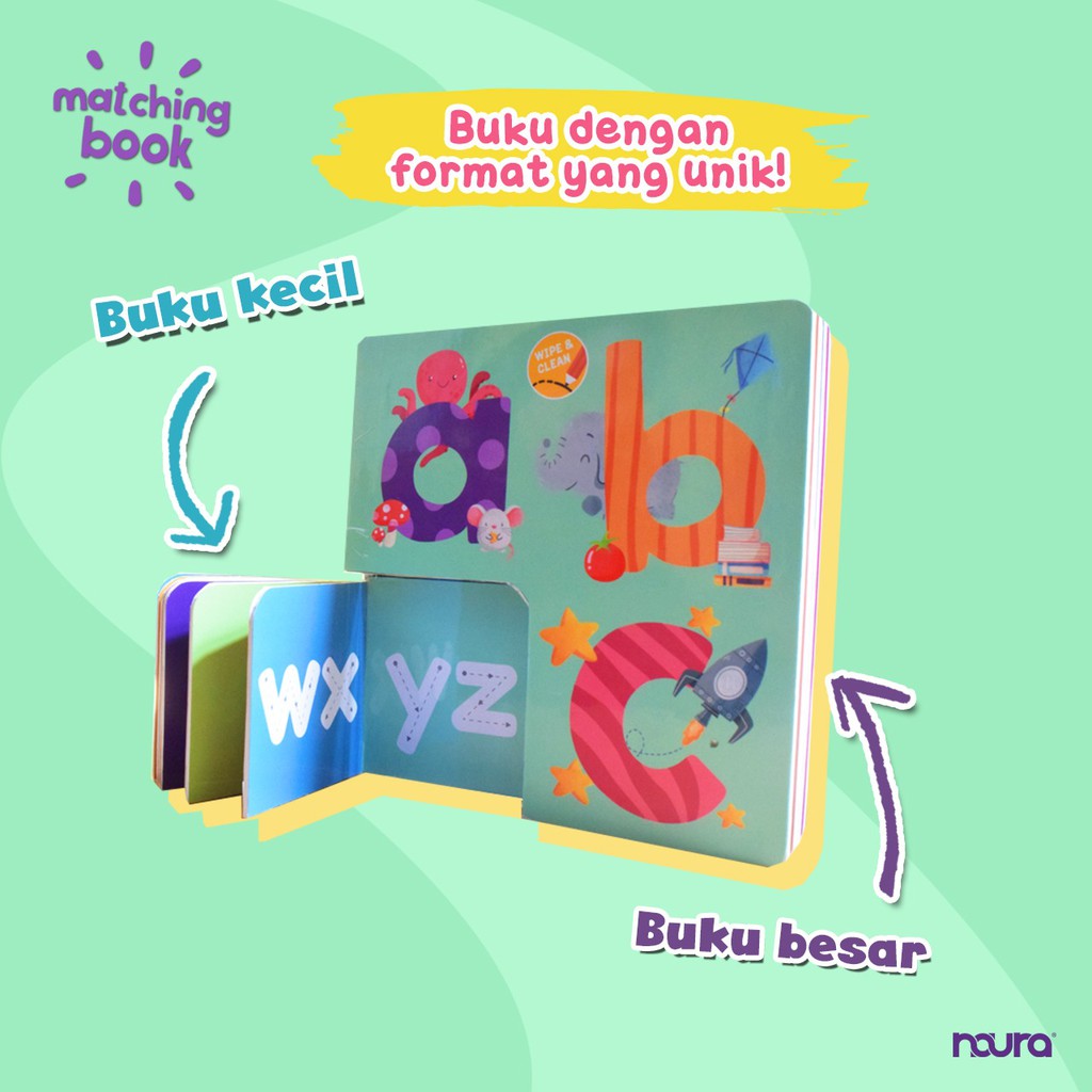 Buku Anak - Belajar Huruf Abjad - Buku Wipe and Clean - Matching Book ...