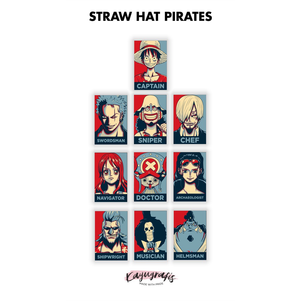 Jual HIASAN DINDING STRAW HAT PIRATES (SHP) ONE PIECE LUFFY 20X30CM ...