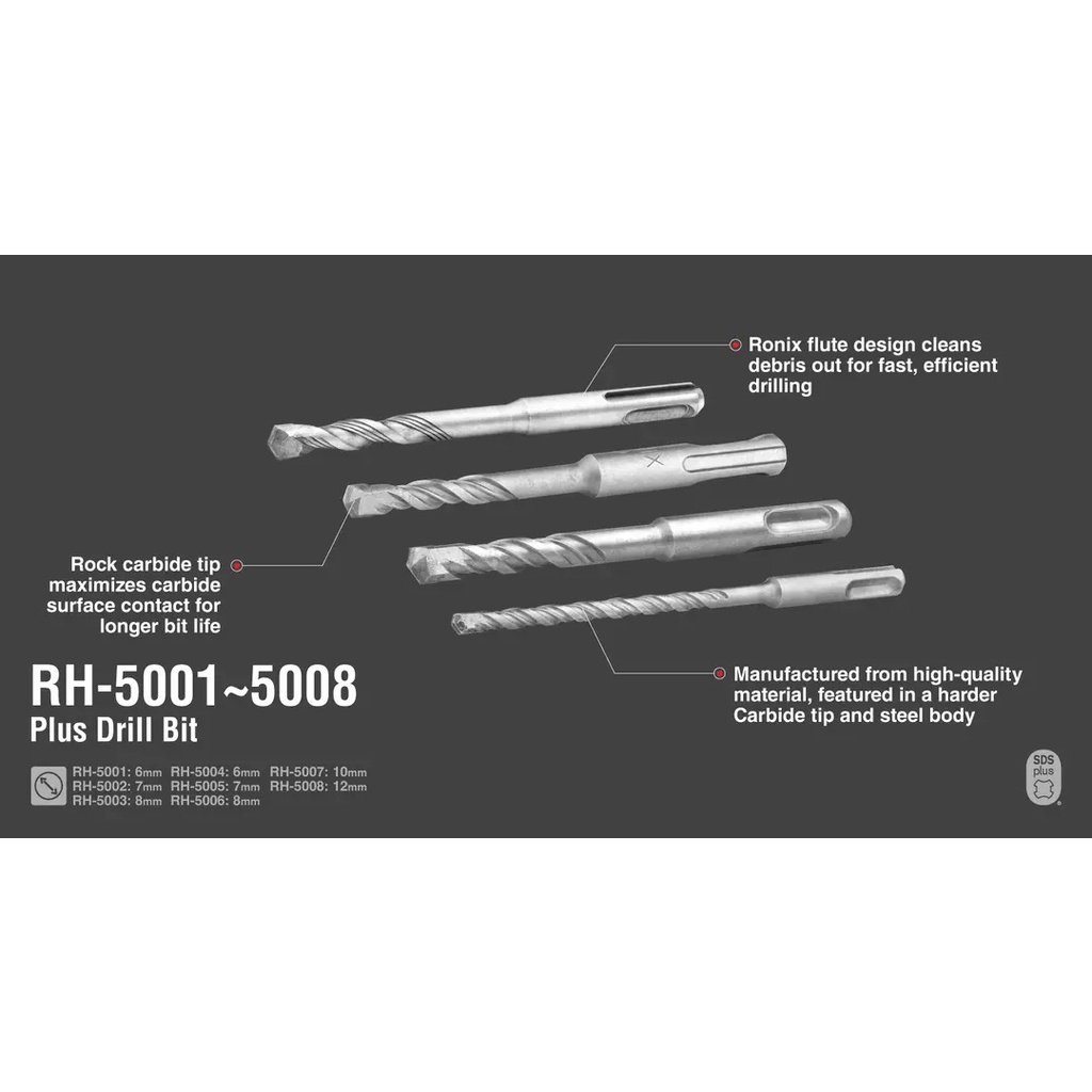 Produk Ronix Tools Official Store | Shopee Indonesia