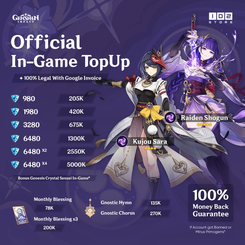 Jual 6480GC Topup Official Genshin Impact [Paket Sultan] Lengkap Invoice ASLI Indonesia|Shopee ...