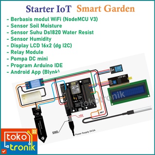 Jual Starter IoT Smart Garden - Kit IoT Penyiram Tanaman Otomatis ...