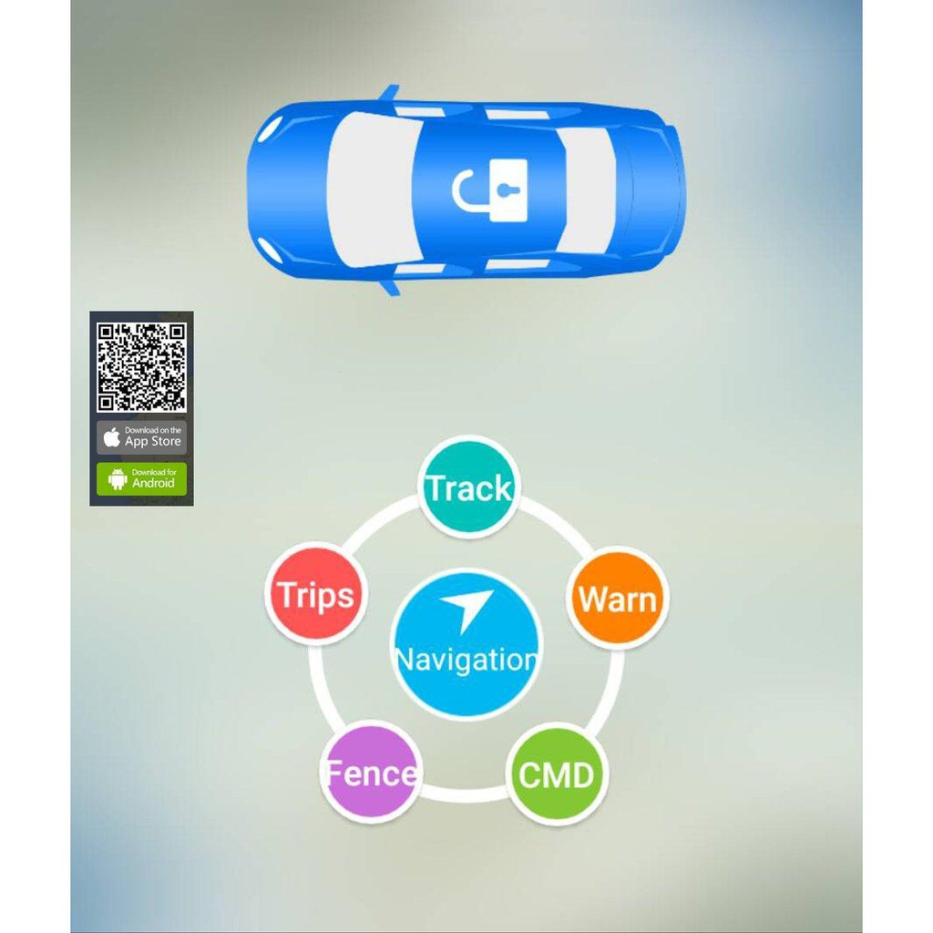 Jual Gps tracker tracksolid GT06N aplikasi mobil android iphone web ...