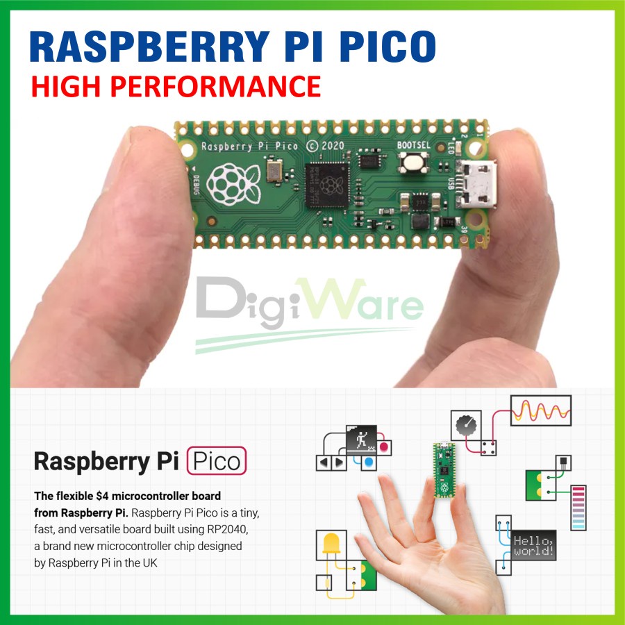 Jual Raspberry Pi Pico High Performance RP2040 Microcontroller Board | Shopee Indonesia