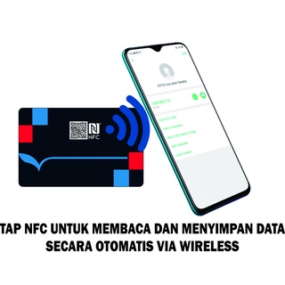Jual Kartu Nama ID Card Digital NFC (Design Bebas) | Shopee Indonesia