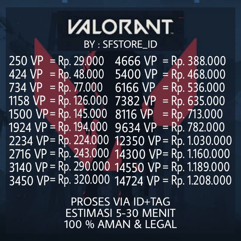 Harga Point Valorant Terbaru September 2021 | BigGo Indonesia