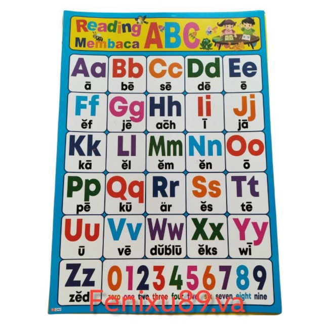 Jual Poster edukasi belajar anak Abc Huruf Indonesia|Shopee Indonesia