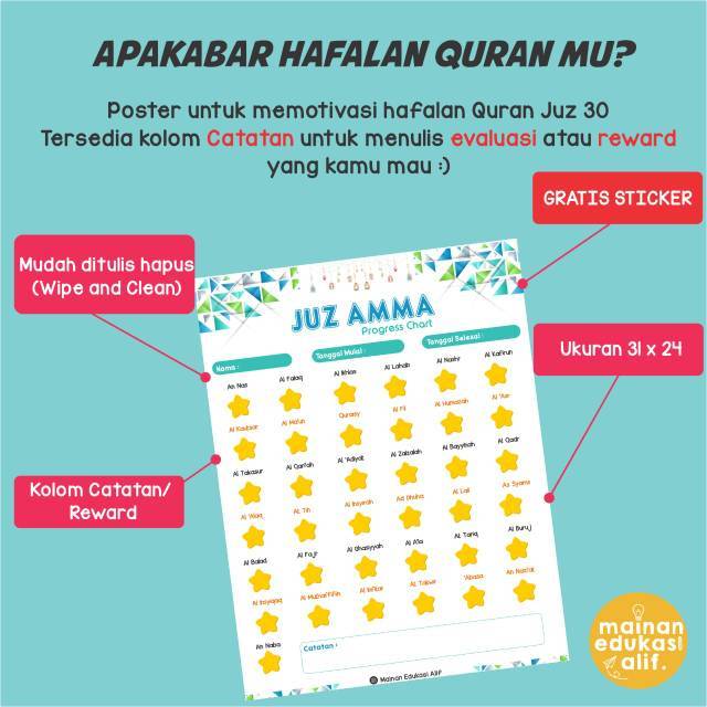 Jual Juz Amma Chart / Hafizh / Hafalan Quran | Shopee Indonesia