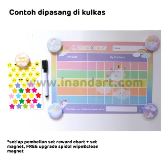 Jual REWARD CHART ANAK RESPONSIBILITY CHART PAPAN REWARD STICKER ...