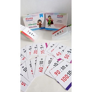 Jual Flashcard Matematika Anak Kartu Berhitung Perkalian dan Pembagian ...