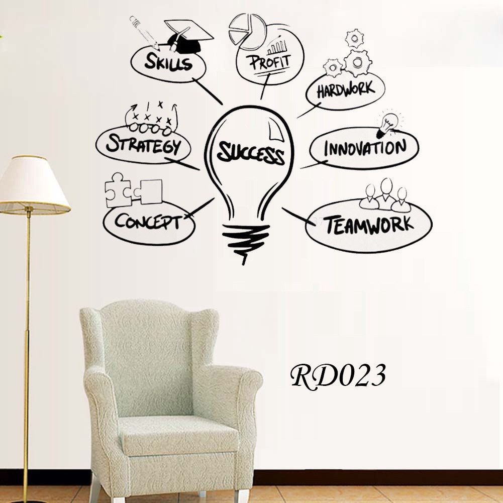 Jual STIKER TEMBOK TULISAN SUCCESS BULP SUKSES QUOTE UKURAN 60x90 QUOTE ...