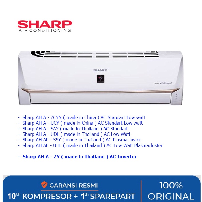 Harga ac inverter sharp 1 2pk Terbaru Sep 2024 |BigGo Indonesia