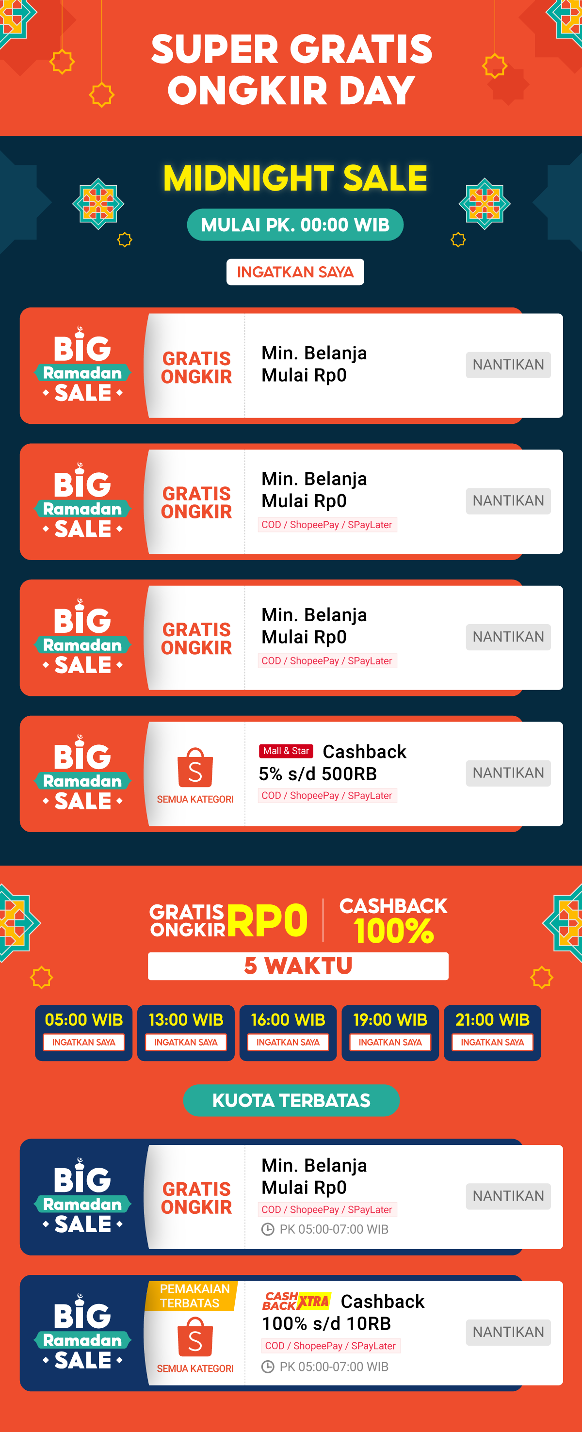 Promo Ramadhan | Shopee Big Ramadan Sale 2022