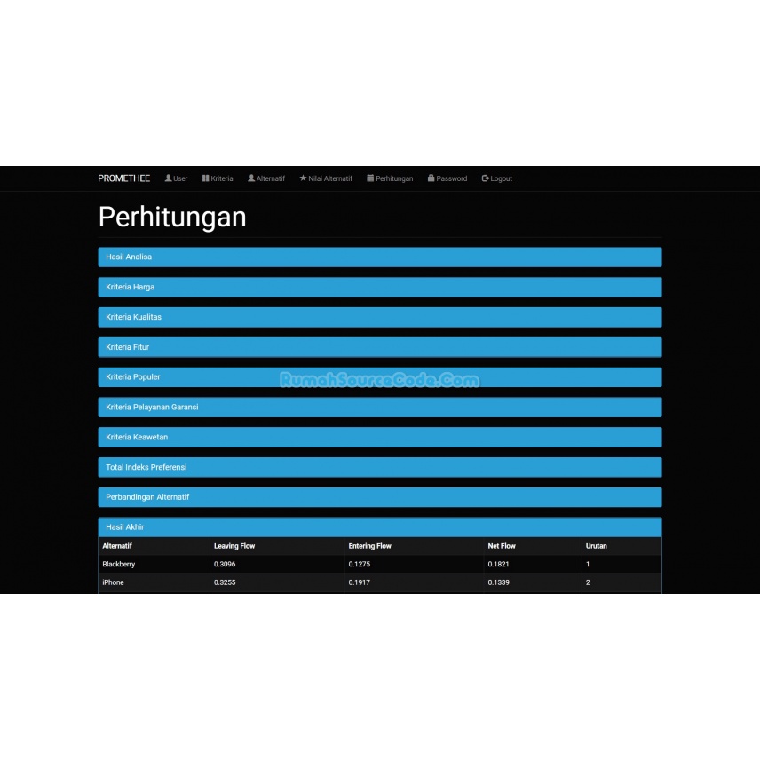 Jual Source Code SPK Metode PROMETHEE PHP Indonesia|Shopee Indonesia