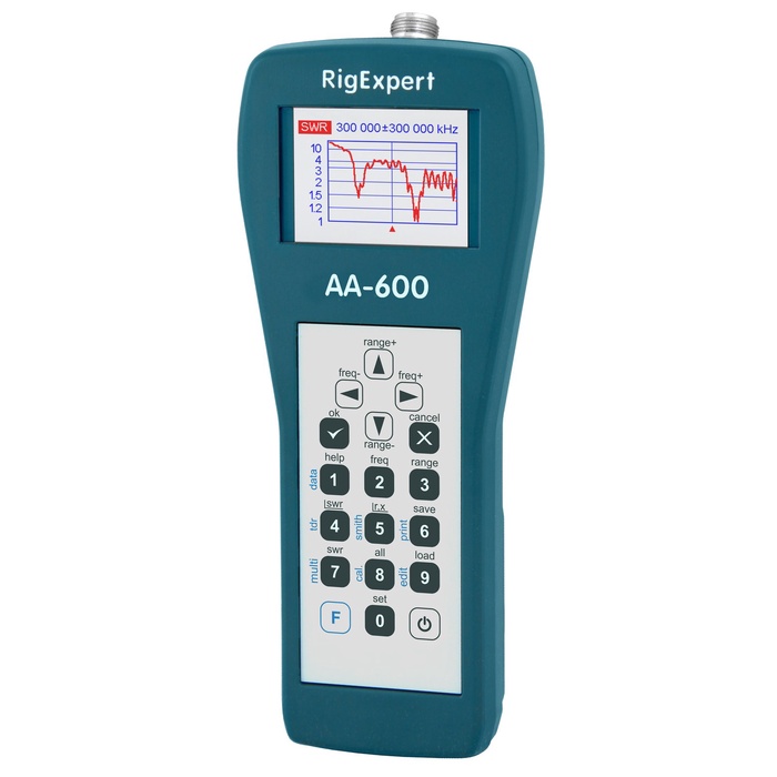 Harga rigexpert analyzer Terbaru Nov 2025 | BigGo Indonesia