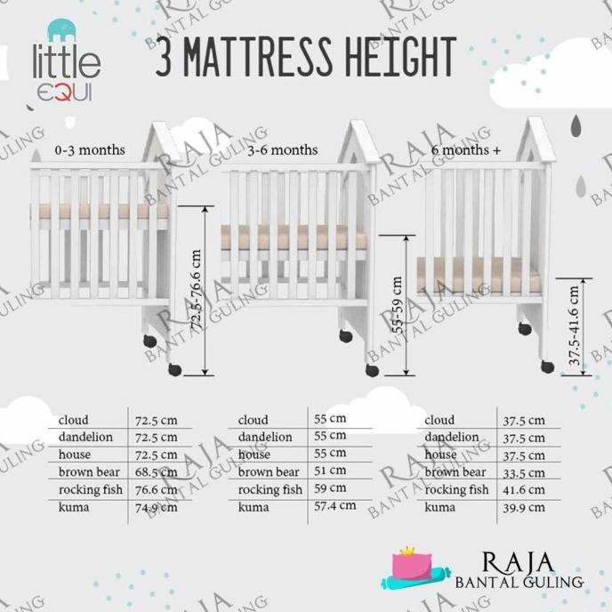 Jual BABY BOX 4 WAYS - LITTLE EQUI - BROWN BEAR (Kasur Bayi) | Shopee ...