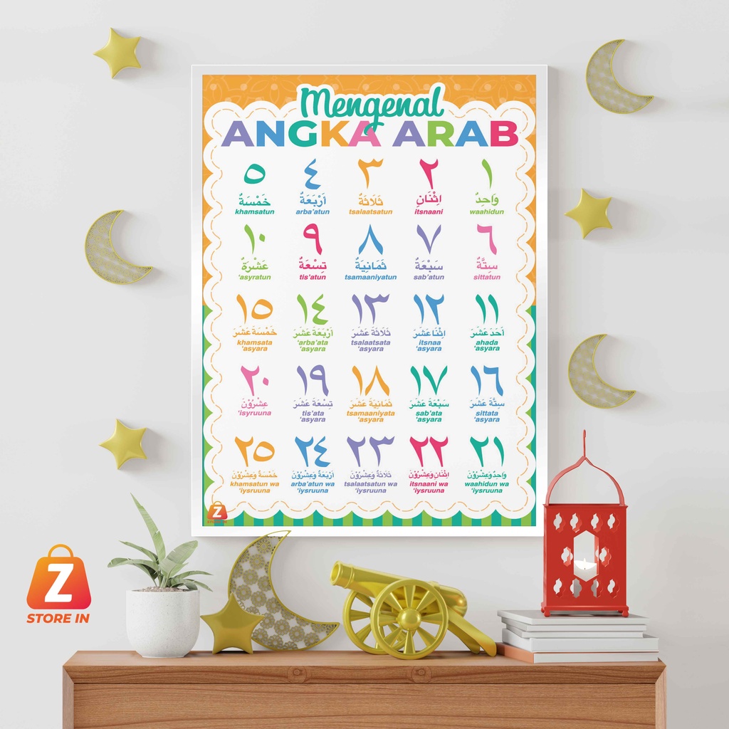 Jual Poster Edukasi Mengenal Angka Arab 1-100 Aesthetic untuk Anak TK ...
