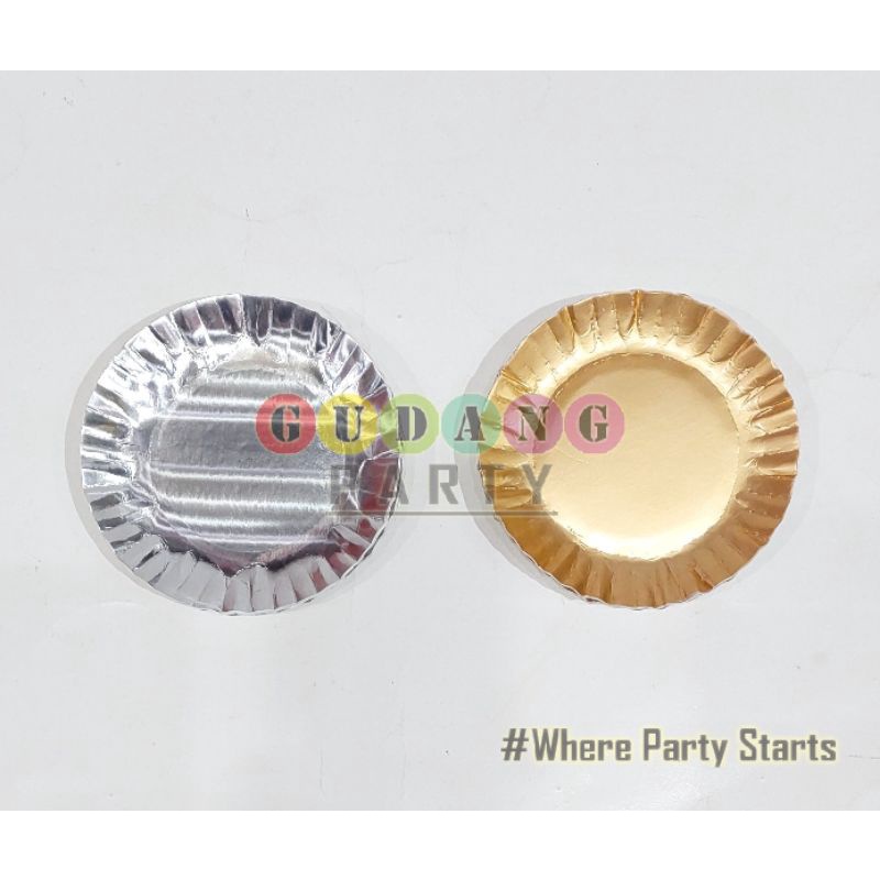 Jual Piring Kue Polos/Piring Pesta/Piring Kertas/Piring Ultah/Piring ...