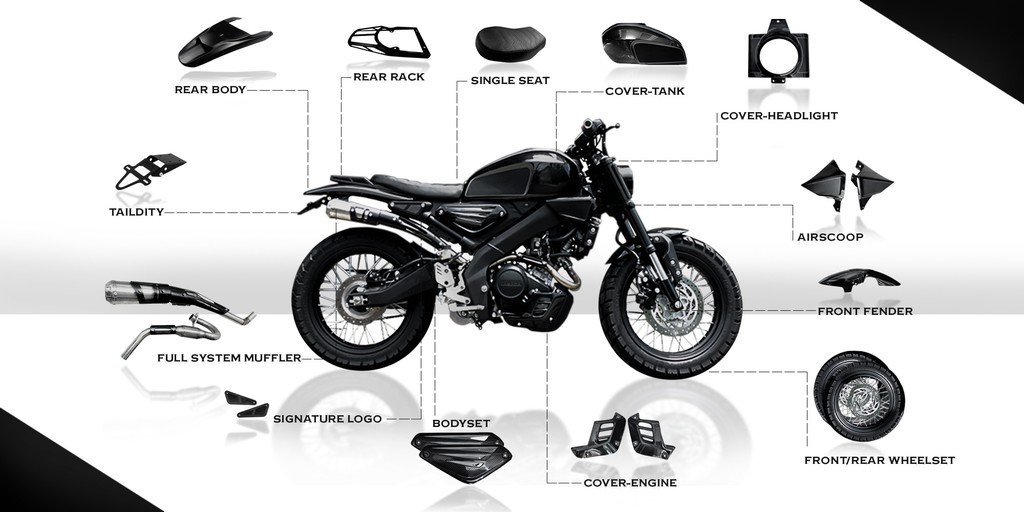 Produk dmwork.motorcycle | Shopee Indonesia