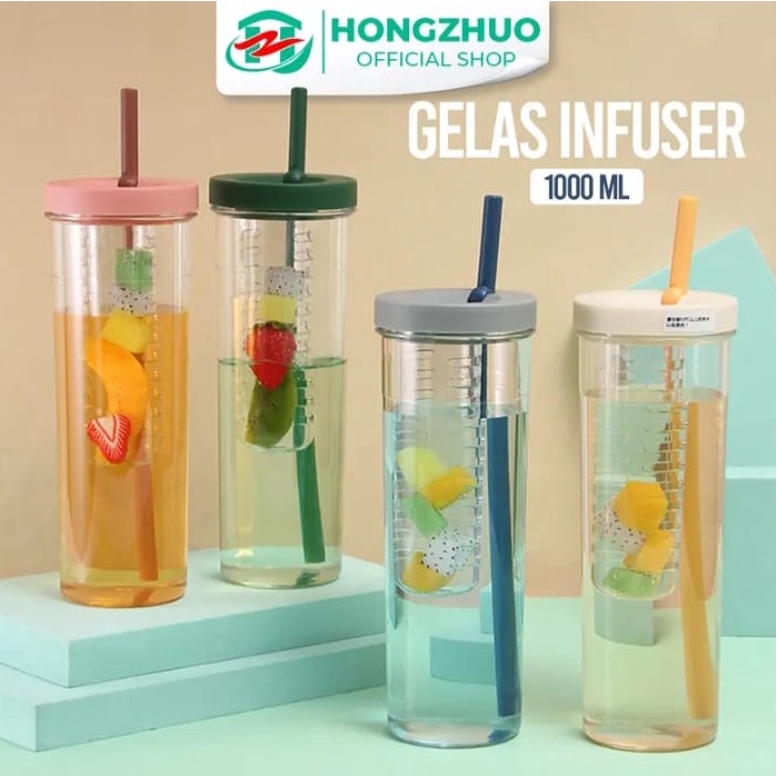 Jual Botol Minum Transparan Infused water|Botol Minum SEDOT LIPAT ...