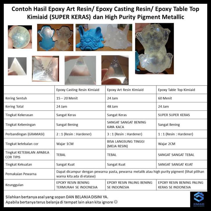 Jual Produk Terbaik - Epoxy Resin Table Top - 750 Gr - Casting Resin ...