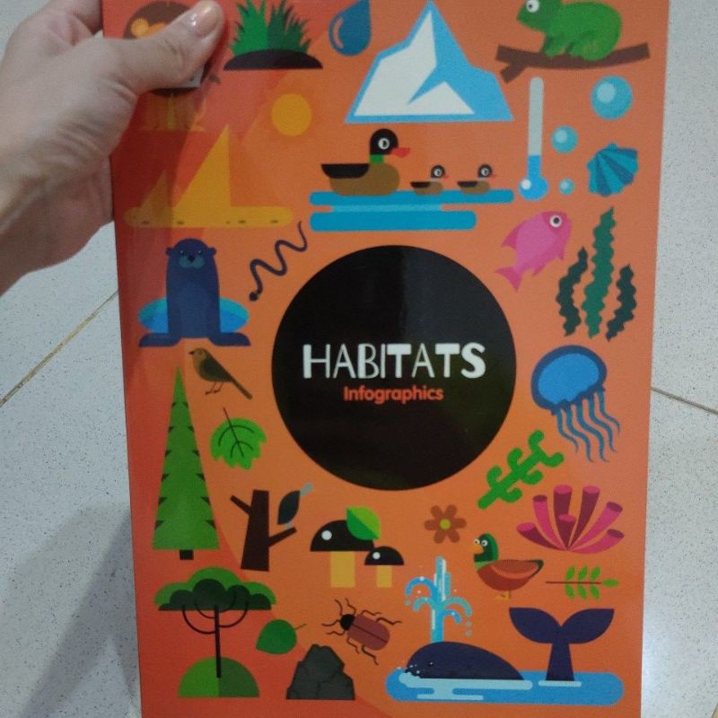 Jual Brand New Buku Impor Anak Habitats Infographics | Shopee Indonesia