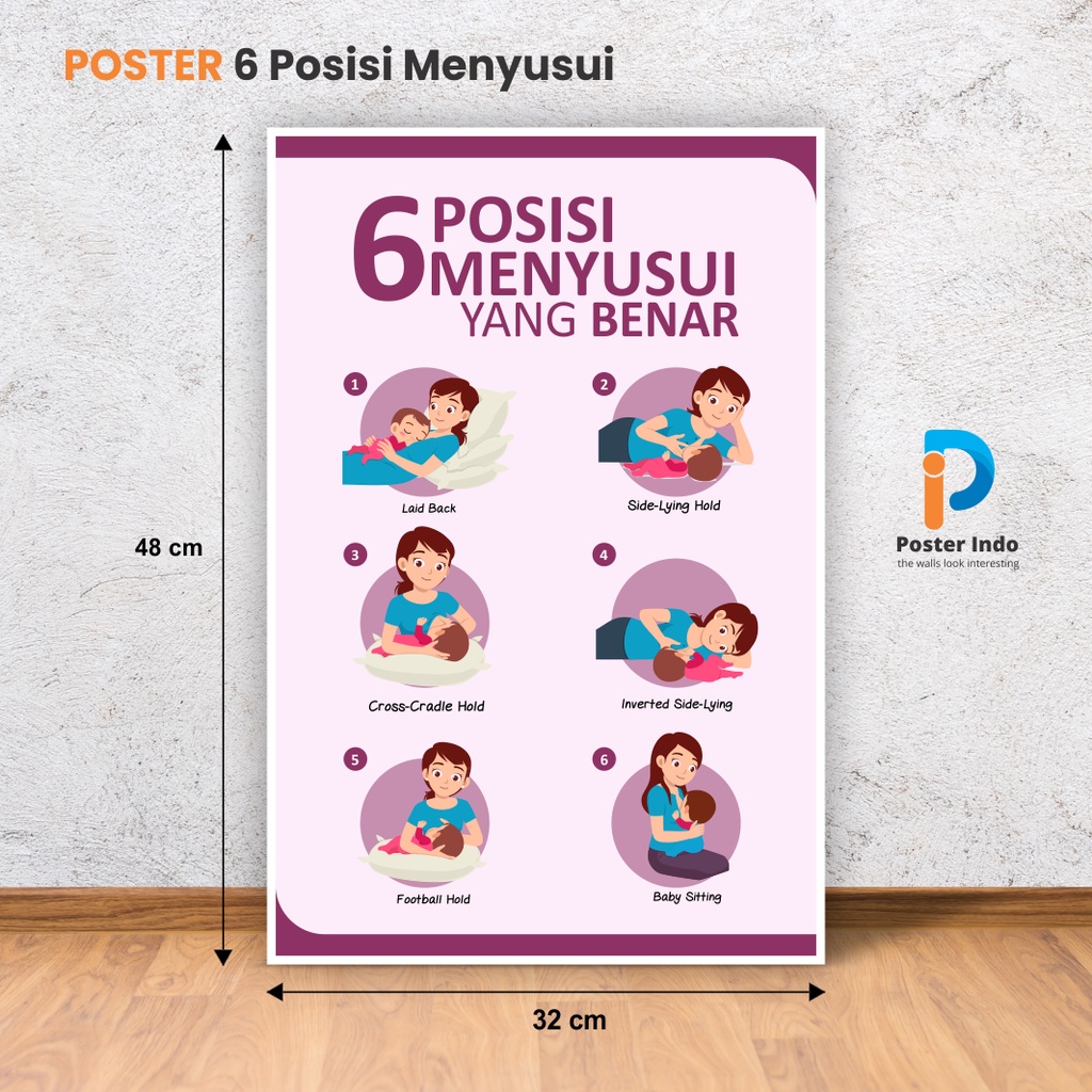 Jual Poster Kesehatan 6 Posisi Ibu Menyusui | Shopee Indonesia