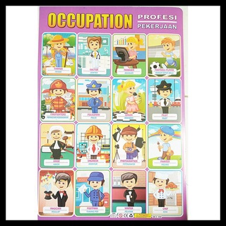 Jual Poster Pengenalan Profesi Poster Profesi Pekerjaan | Shopee Indonesia
