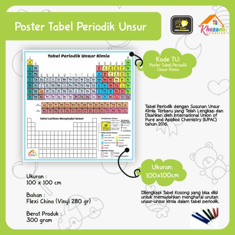 Jual Poster Tabel Periodik Unsur/Mainan Anti Gadget/Poster Edukasi ...
